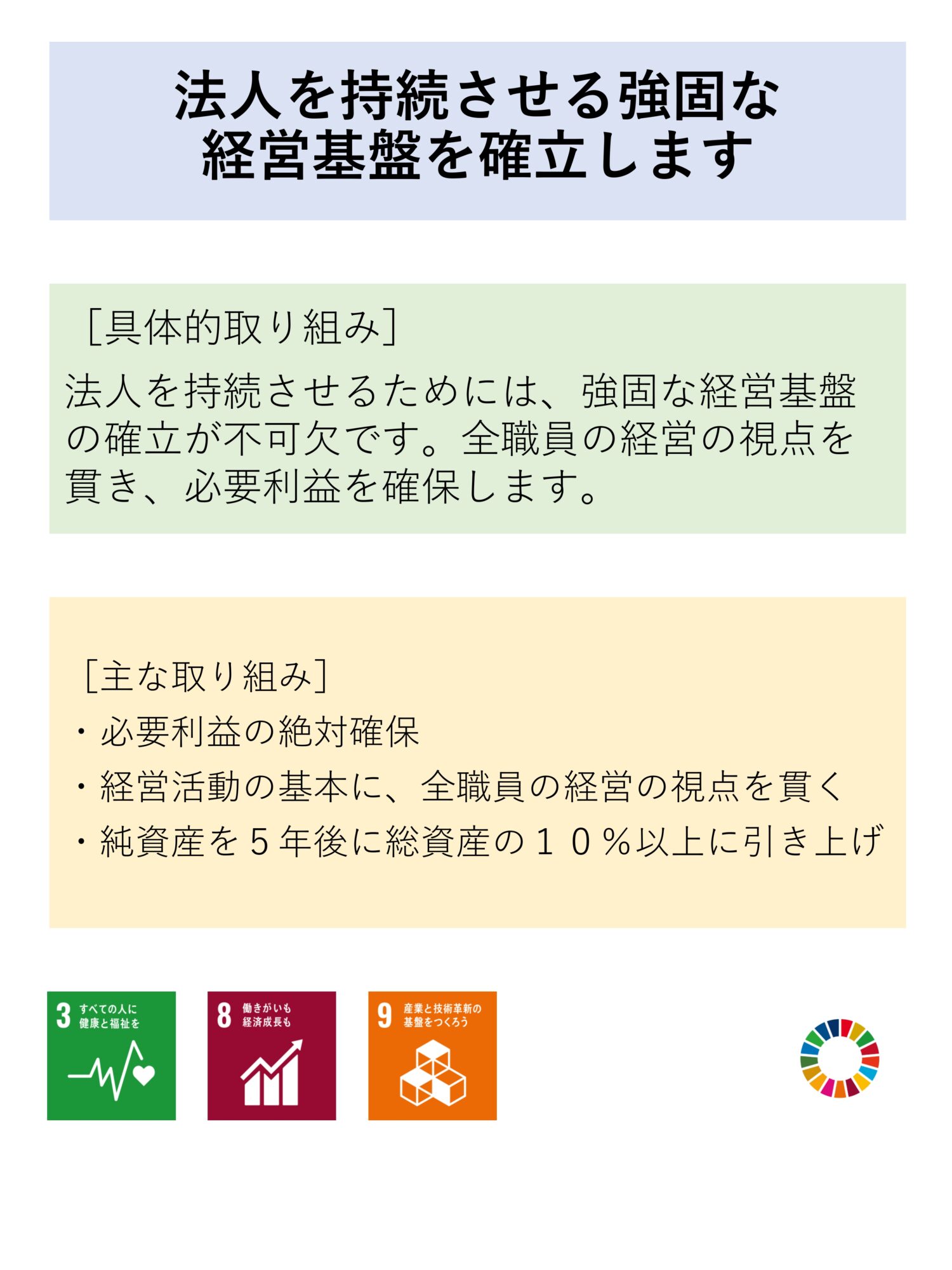 SDGs宣言書 | 環境への取り組み